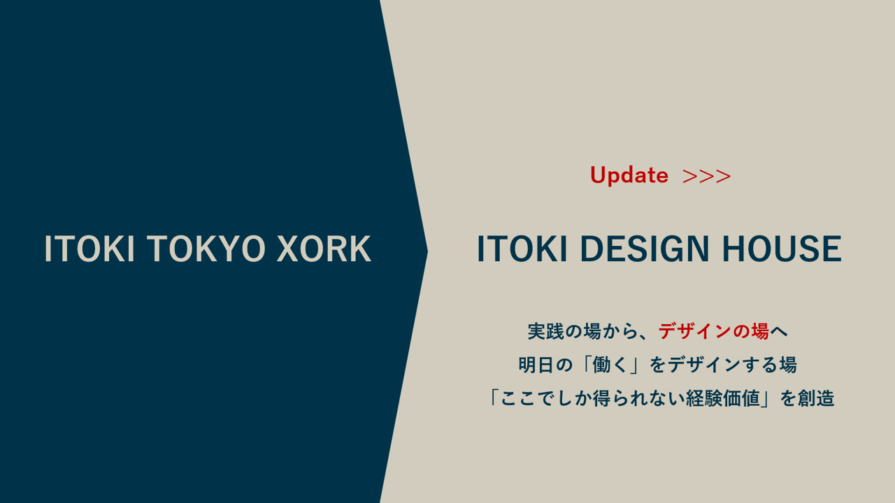 イトーキ、明日の「働く」をデザインする場「ITOKI DESIGN HOUSE」をオープン | Tokyo-Office-Trend